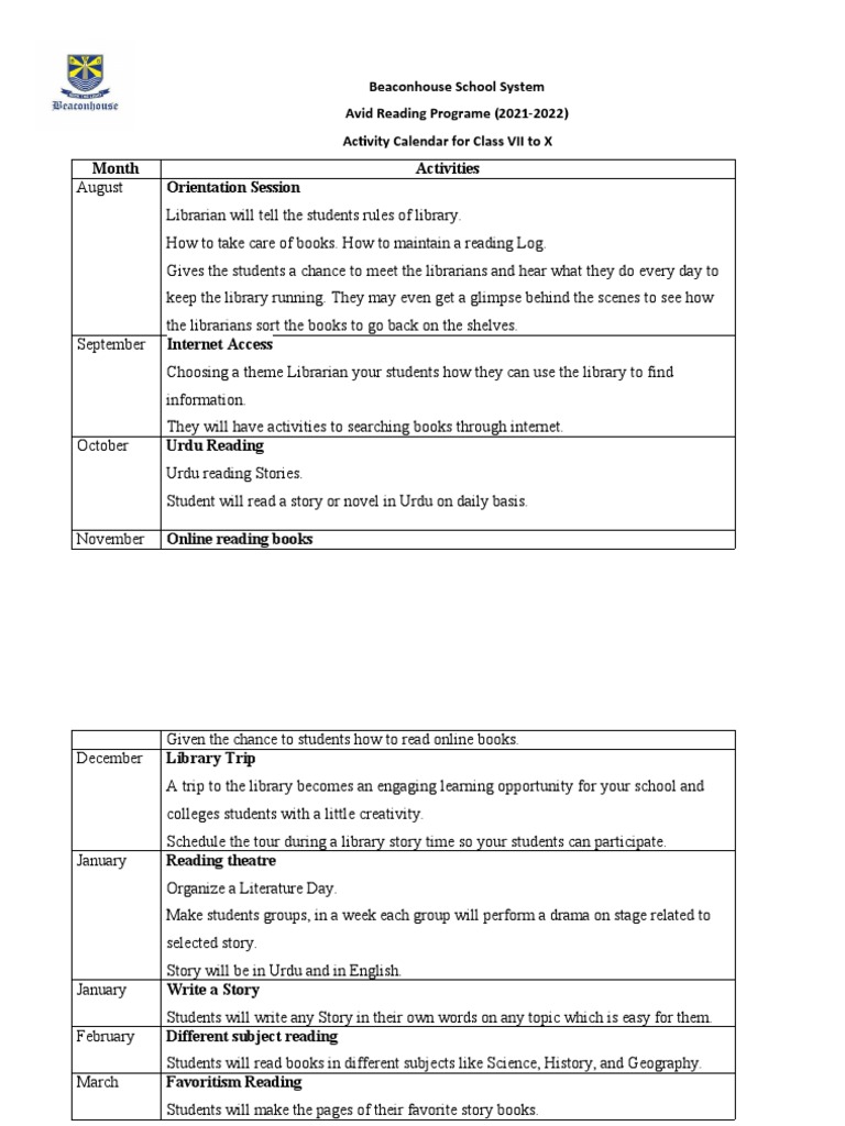 Month Activities Orientation Session | PDF | Libraries | Books