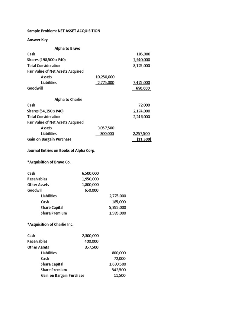 Business Combination Sample Problem Answer Key | PDF | Goodwill ...