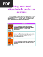 Pictogramas Quimica Final | PDF | Laboratorios | Corrosión