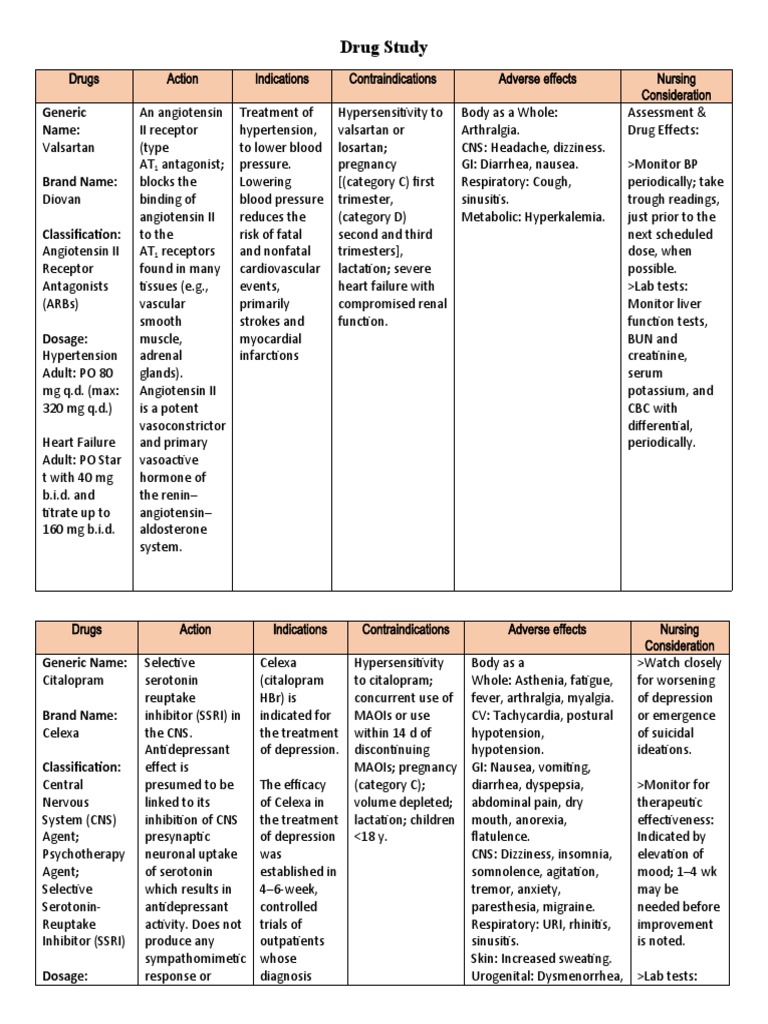 Drug Study: Generic Name | PDF | Vitamin B12 | Angiotensin