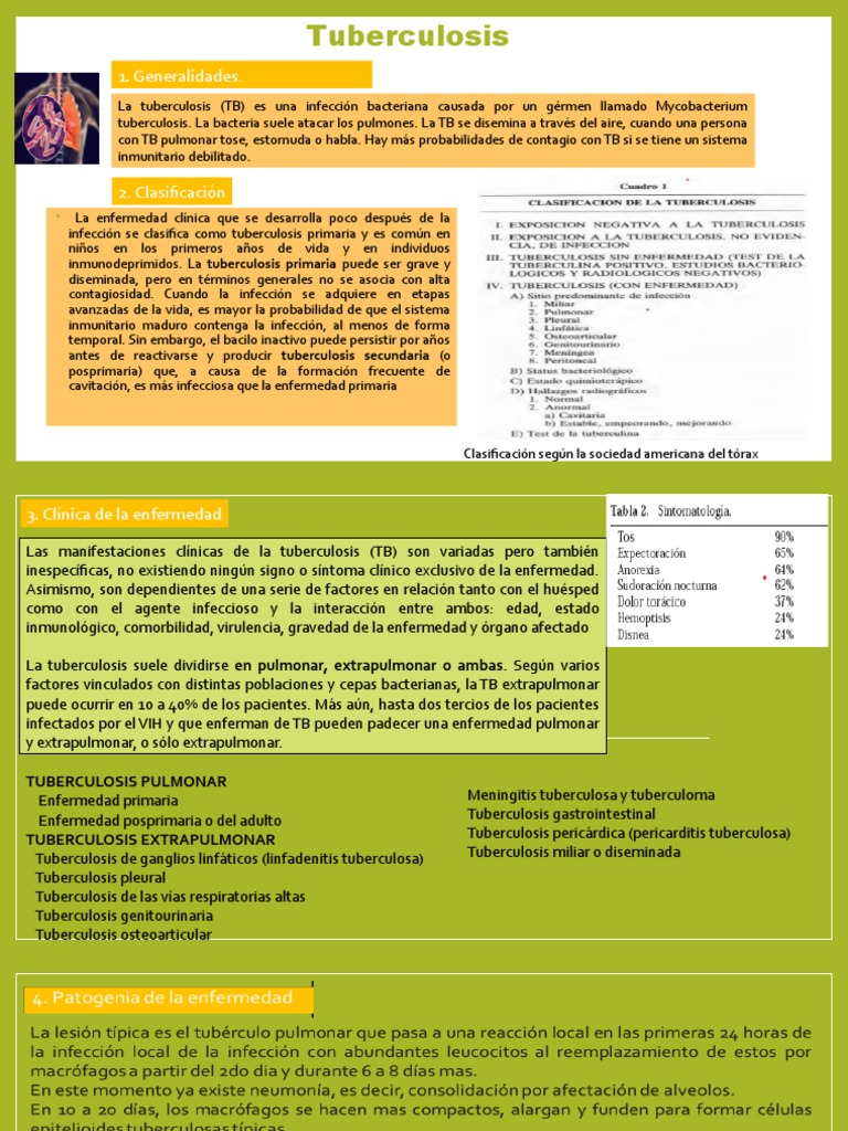 Clasificación, manifestaciones clínicas y métodos de diagnóstico de la tuberculosis | PDF ...