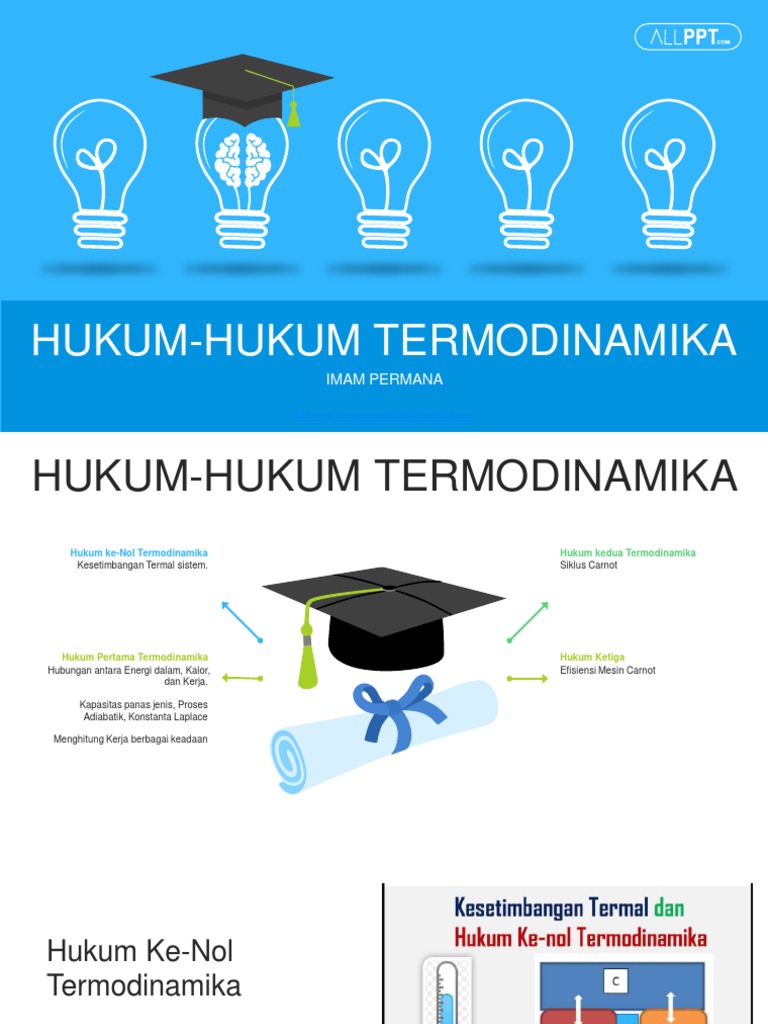 Konsep Termodinamika Dasar | PDF