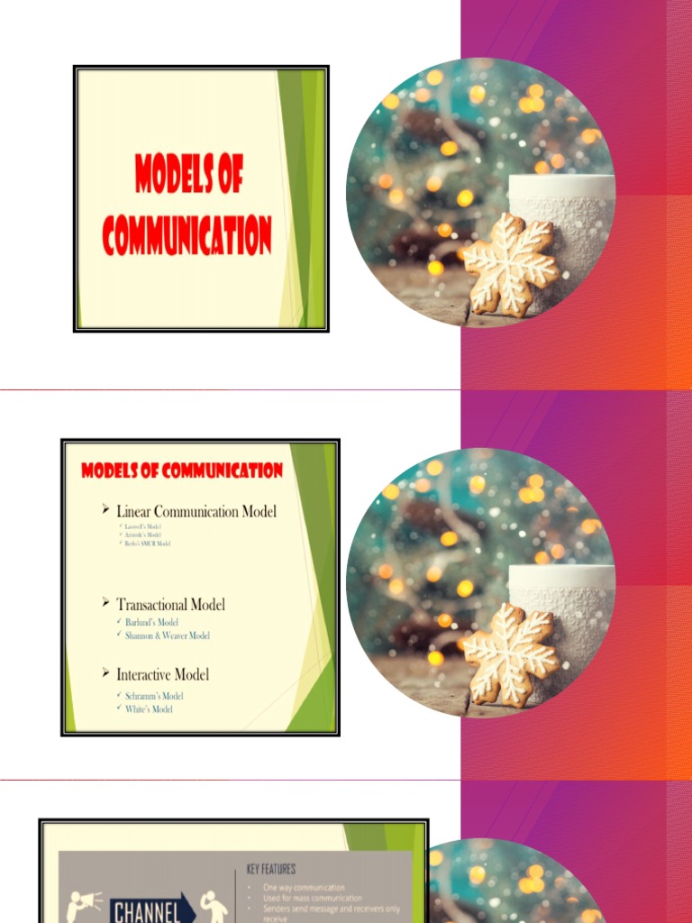 Models of Communication | PDF