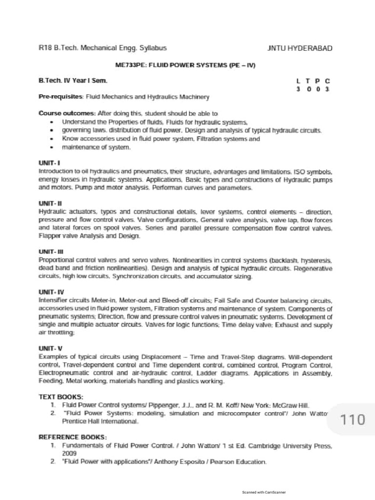 Professional Electives | PDF