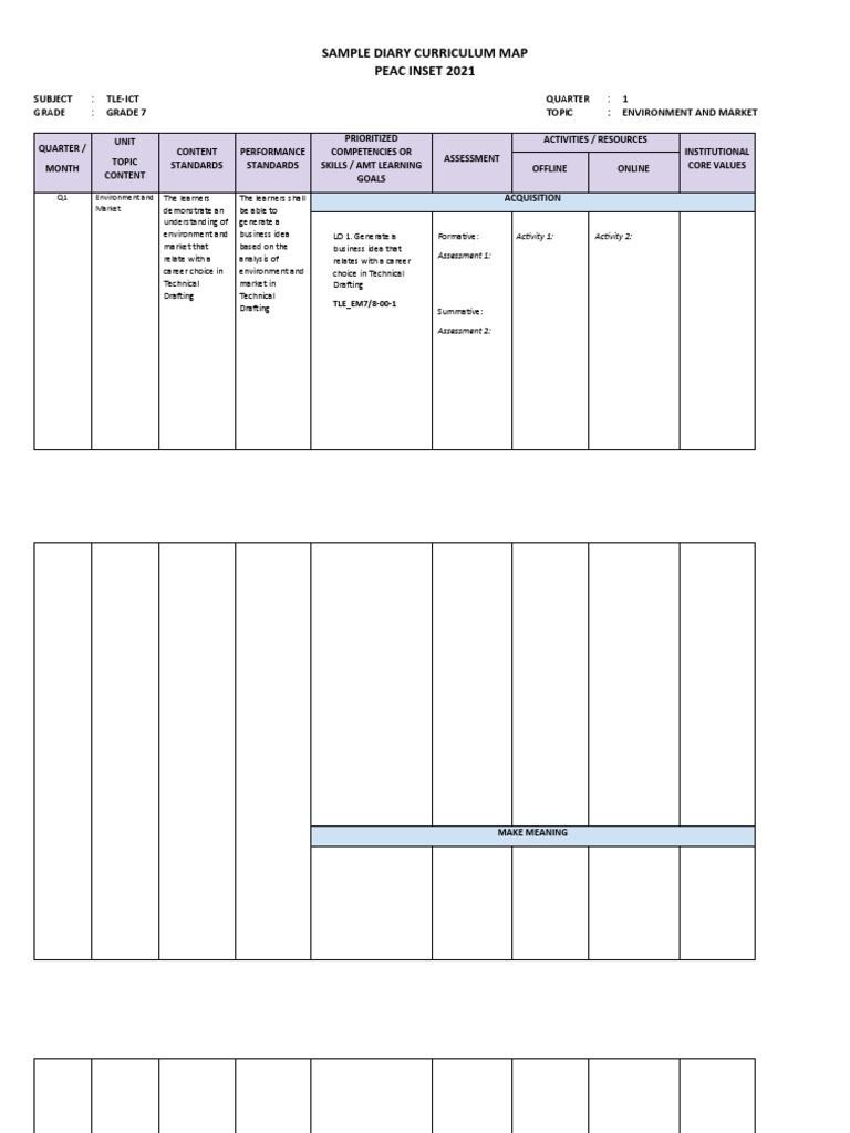 Sample Diary Curriculum Map Peac Inset 2021:: Tle-Ict: 1: Grade 7 | PDF