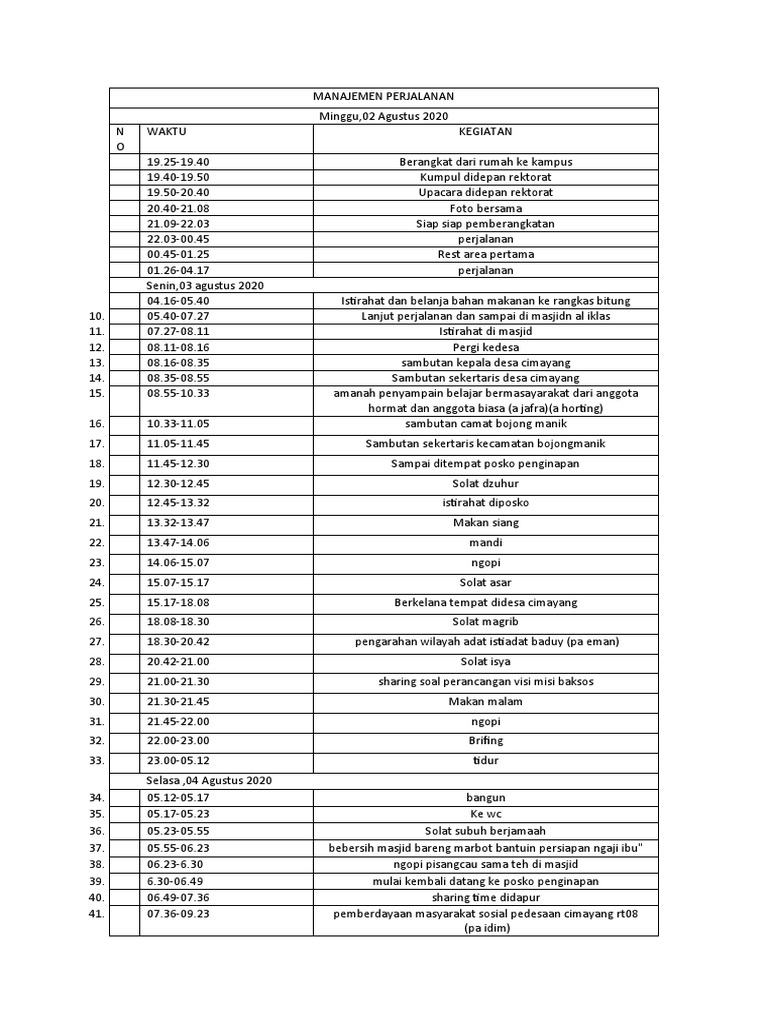 Manajemen Perjalanan 4 Pdf