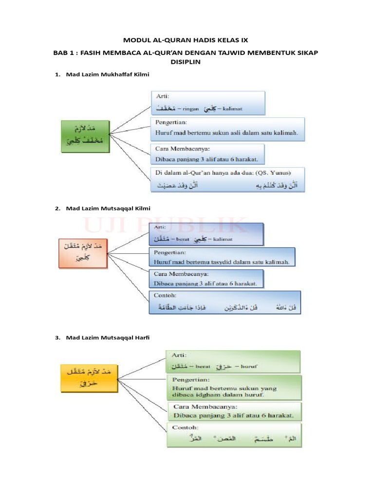 Modul Qurdis 9 | PDF