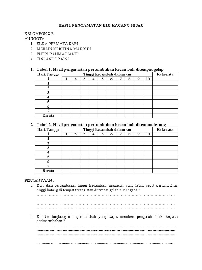 Hasil Pengamatan Biji Kacang Hijau | PDF