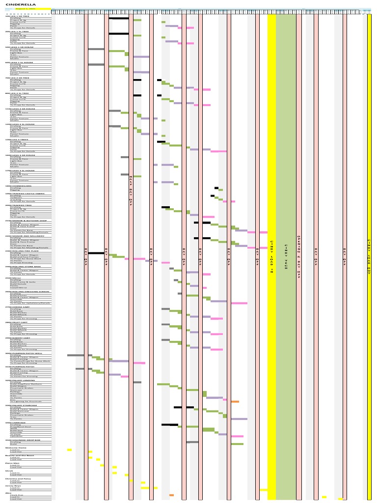 Cinderella Build Calendar | PDF | Transport | Motor Vehicle