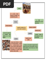 Introducción A La Sociología - Jorge Gilbert Ceballos | PDF