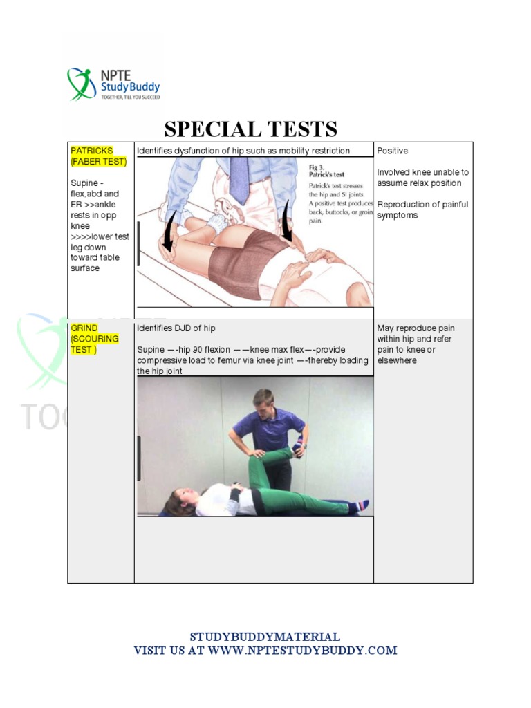 Special Tests | PDF | Anatomical Terms Of Motion | Knee