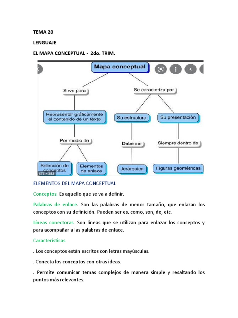 TEMA 20 - EL MAPA CONCEPTUAL 2do. TRIM. | PDF | Cognición