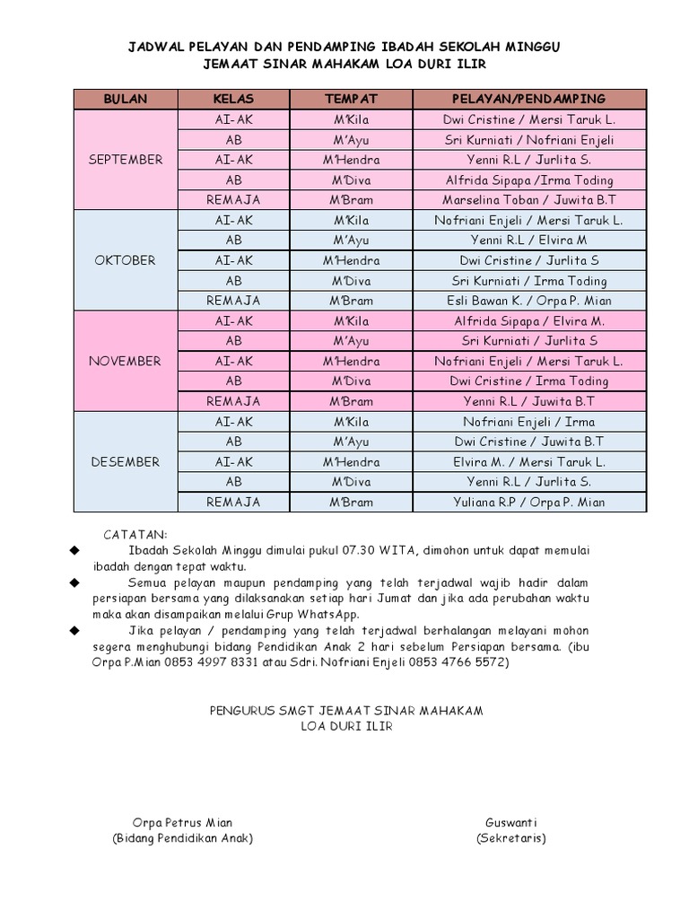 Jadwal Pelayan Dan Pendamping SMGT 09-12 | PDF
