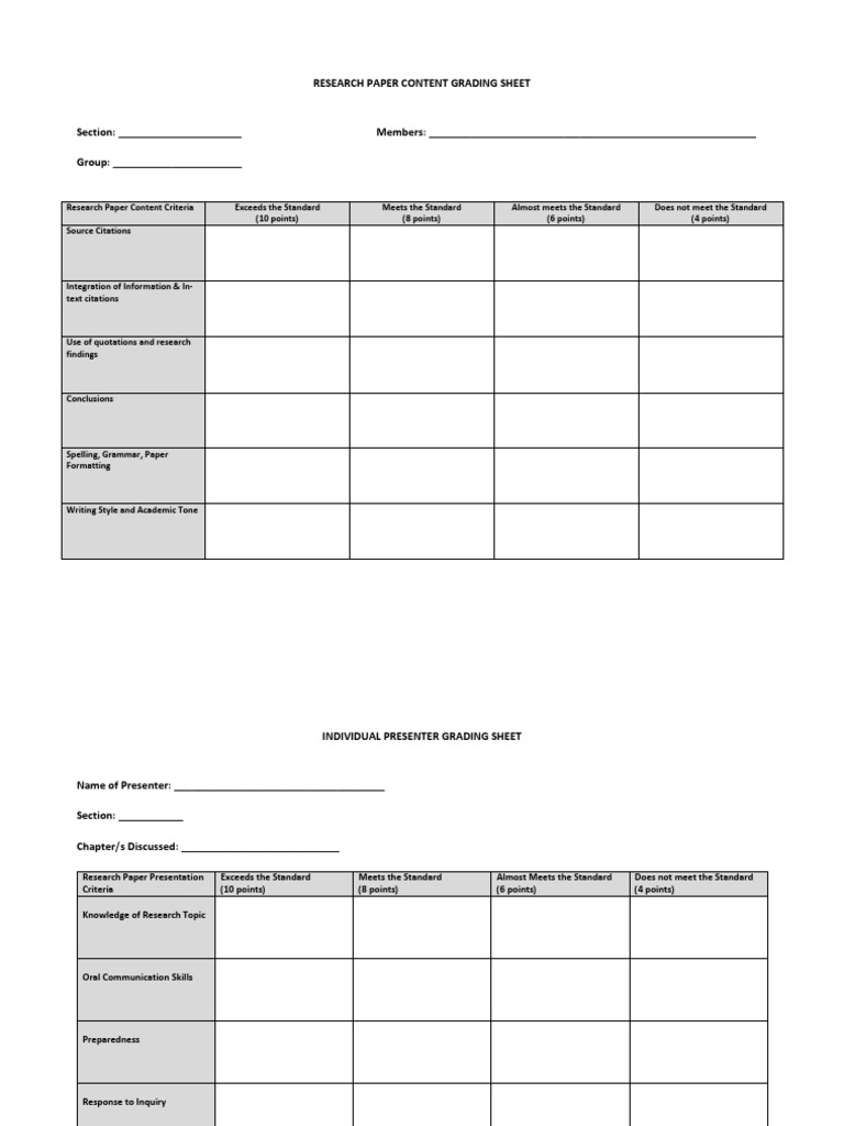 Research Paper Content Grading Sheet | PDF | Career & Growth | Business
