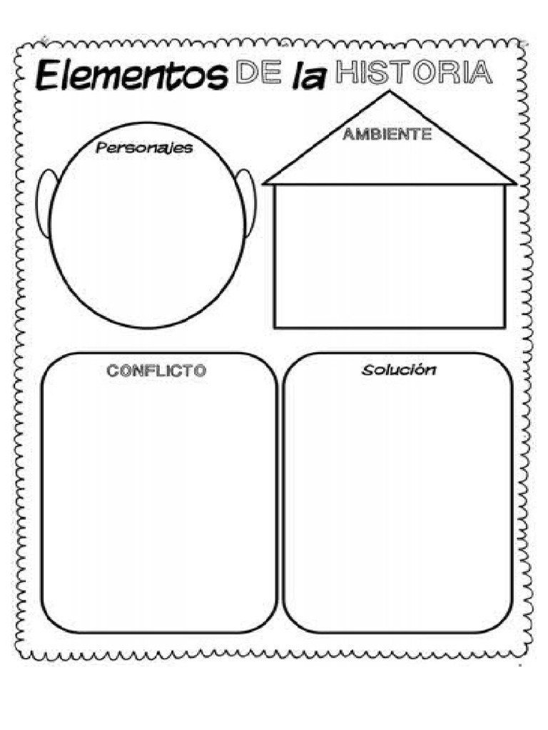 Mapa de Cuento | PDF