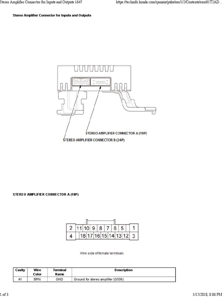 Connector Pinout and Signal Descriptions for Stereo Amplifier Inputs ...