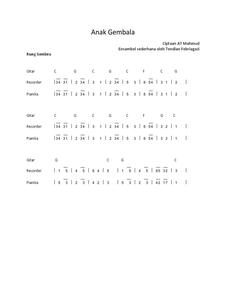 Anak Gembala Notasi Angka | PDF