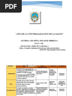 Instructivo Calculo TSS 2022 | PDF | Salario | Salario mínimo