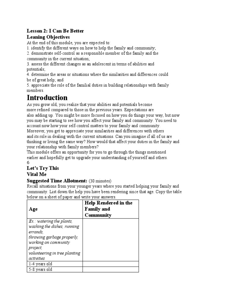 Enhancing Self-Discipline and Community Roles | PDF | Emotions | Learning
