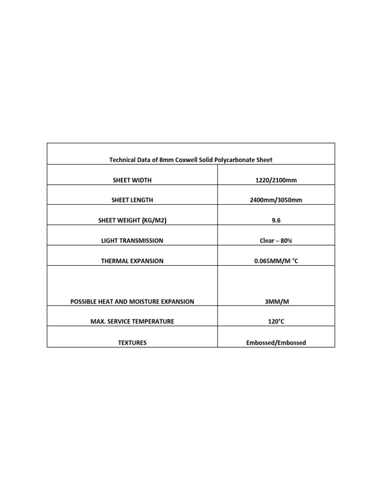 8mm Coxwell Polycarbonate Specifications | PDF