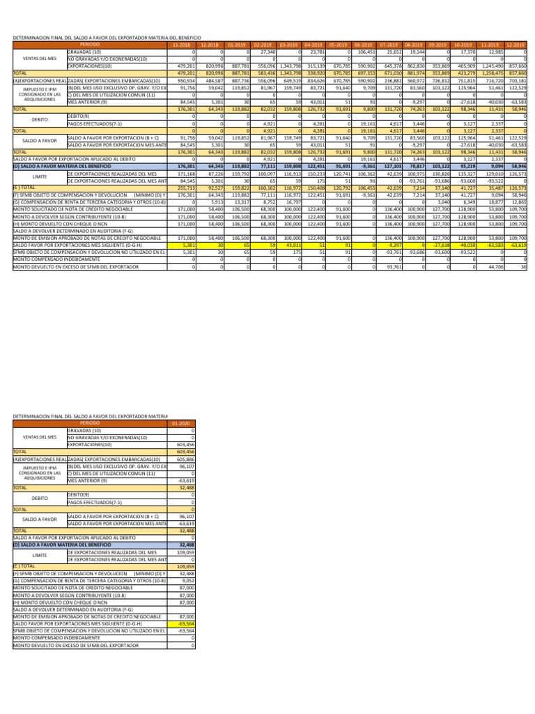 Calculo SFMB | PDF | Compensación (Finanzas) | Pagos