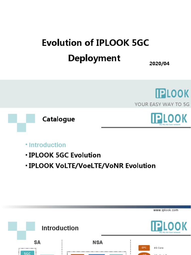 Evolution of IPLOOK 5G Core Network (5GC) Deployment | PDF | Ip Multimedia Subsystem | Session ...