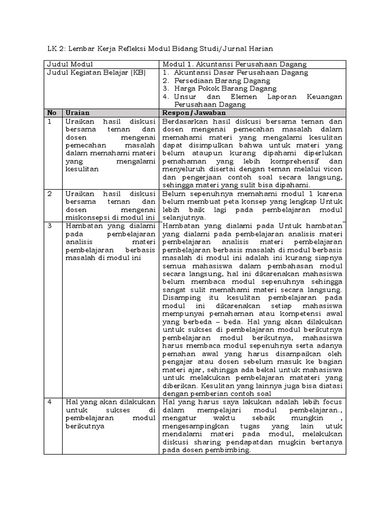 LK 2 - Lembar Kerja Refleksi Modul Bidang StudiJurnal Harian | PDF
