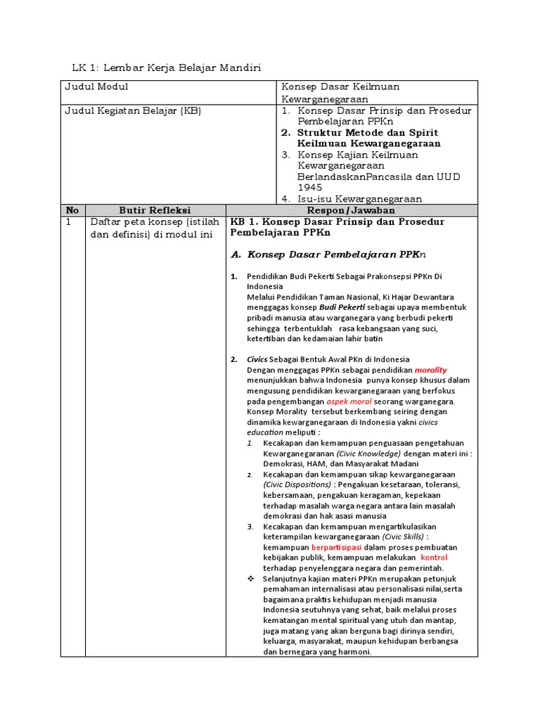 LK 1 - MODUL 3 PROFESIONAL PPKN | PDF