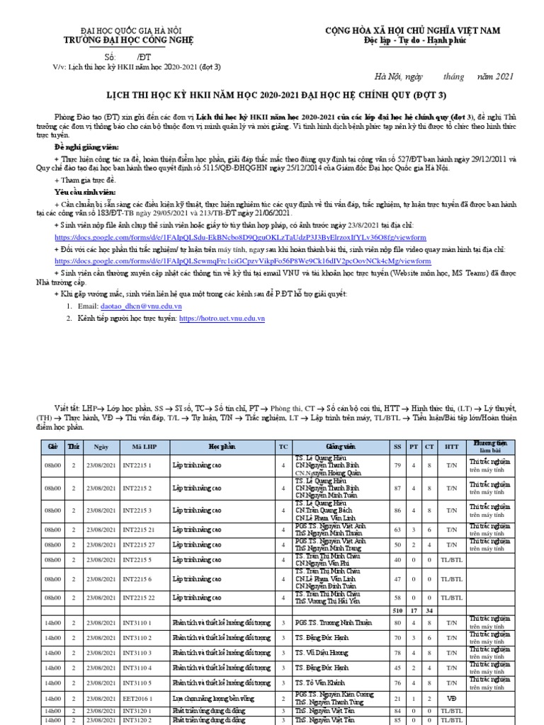 Lich Thi Học Ky HKII 2020 2021 Dot 3 | PDF