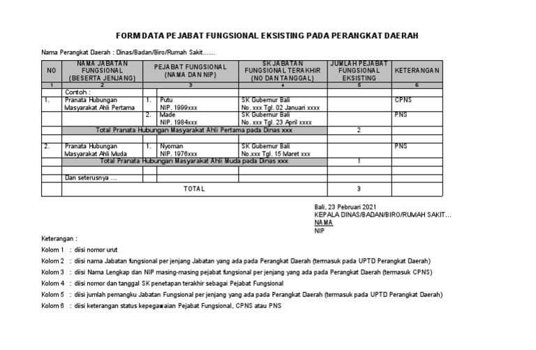 A. Form Jafung Eksisting | PDF