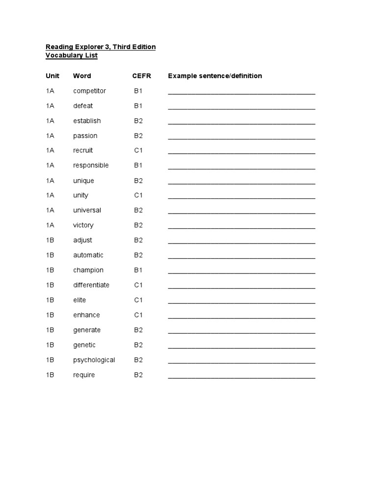 Rex 3e Level 3 - Vocab List by Unit 1 | PDF Rex 3e Level 3 - Vocab List by Unit 1 | PDF