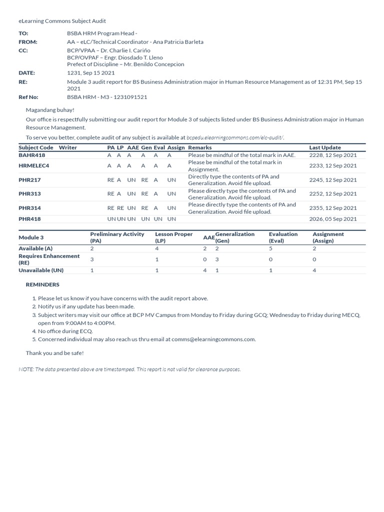 Module 3 Audit Report 15092021 | PDF