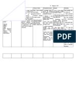 Nursing Care Plan For Post Trauma NCP | PDF | Psychological Trauma ...