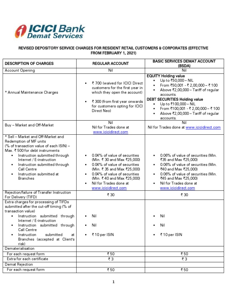 NSDL Service Charges | PDF | Market (Economics) | Investing