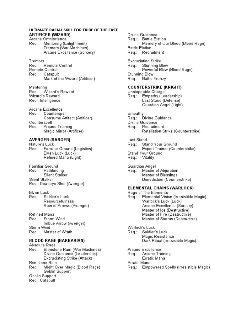Racial Skill Trees for RPG Classes | PDF | Necromancy | Fantasy