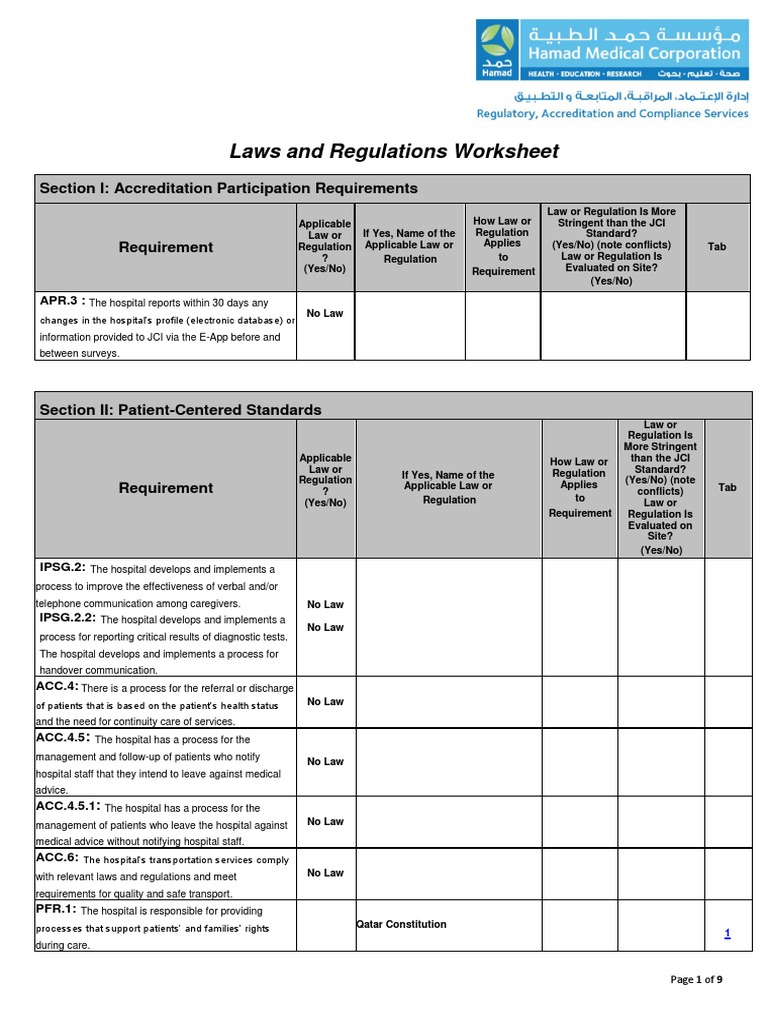 Laws and Regulations Worksheet: Section I: Accreditation Participation ...