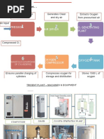 API Gravity Calculator - Crude Oil API Gravity Chart | PDF | Fuel ...