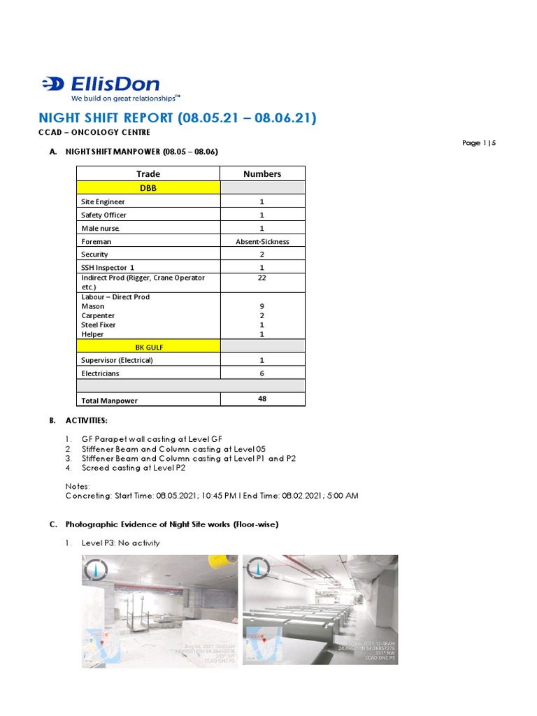 Night Shift Report 08.05.21-08.06.21 | PDF | Technology & Engineering