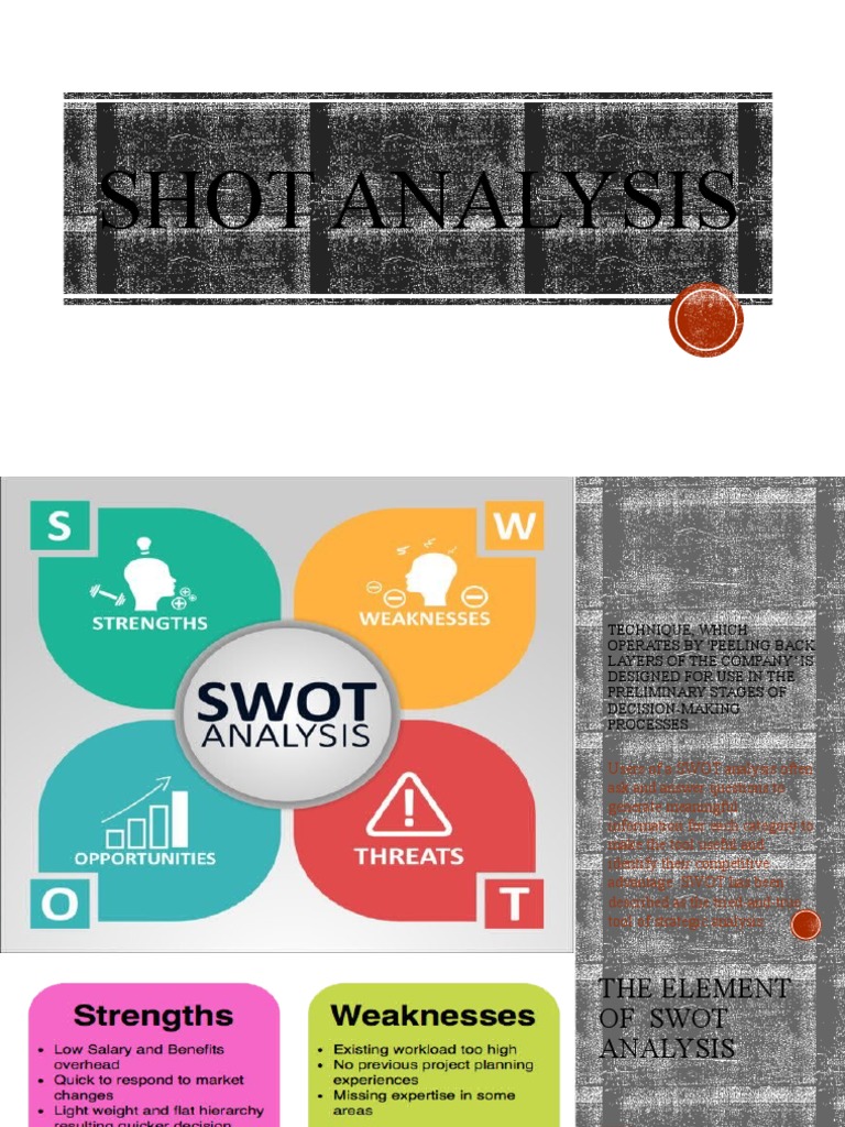 Shot Analysis | Download Free PDF | Swot Analysis | Business