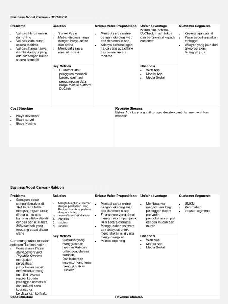 Business Model Canvas | PDF | Teknologi & Rekayasa