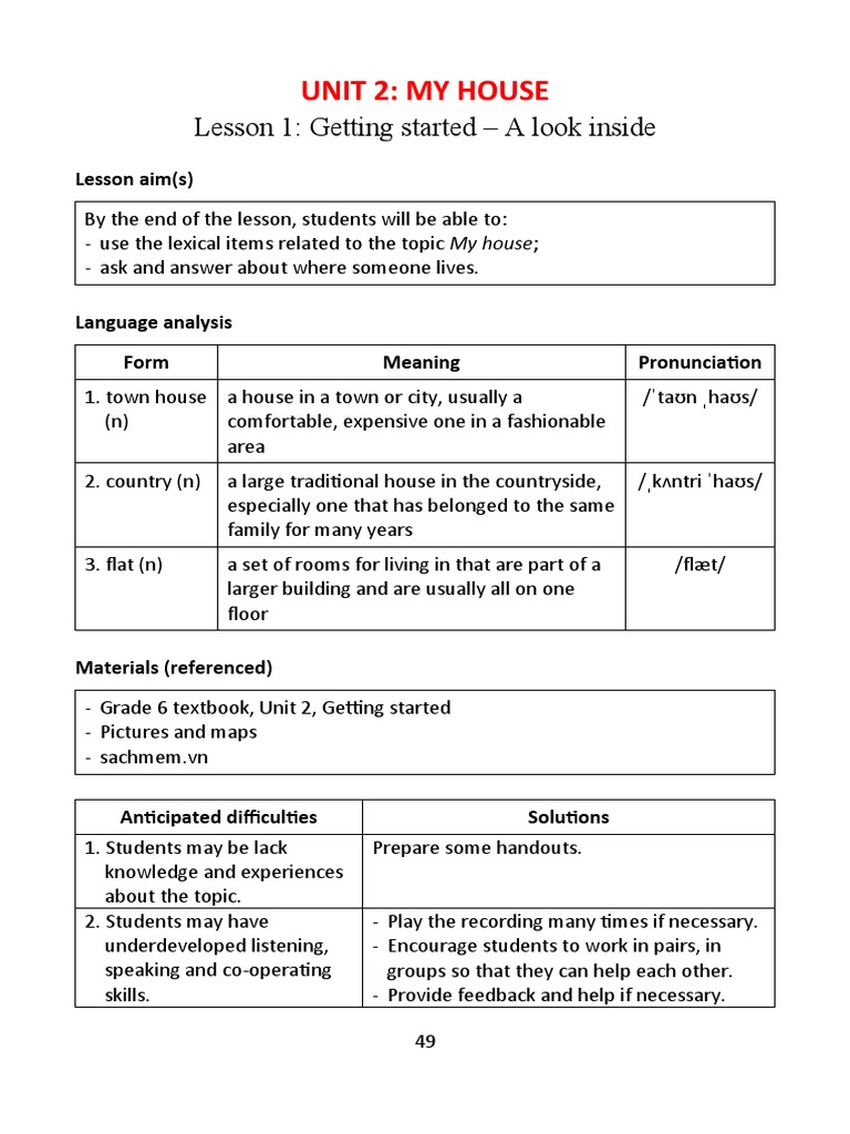 Unit 2: My House: Lesson 1: Getting Started - A Look Inside | PDF ...