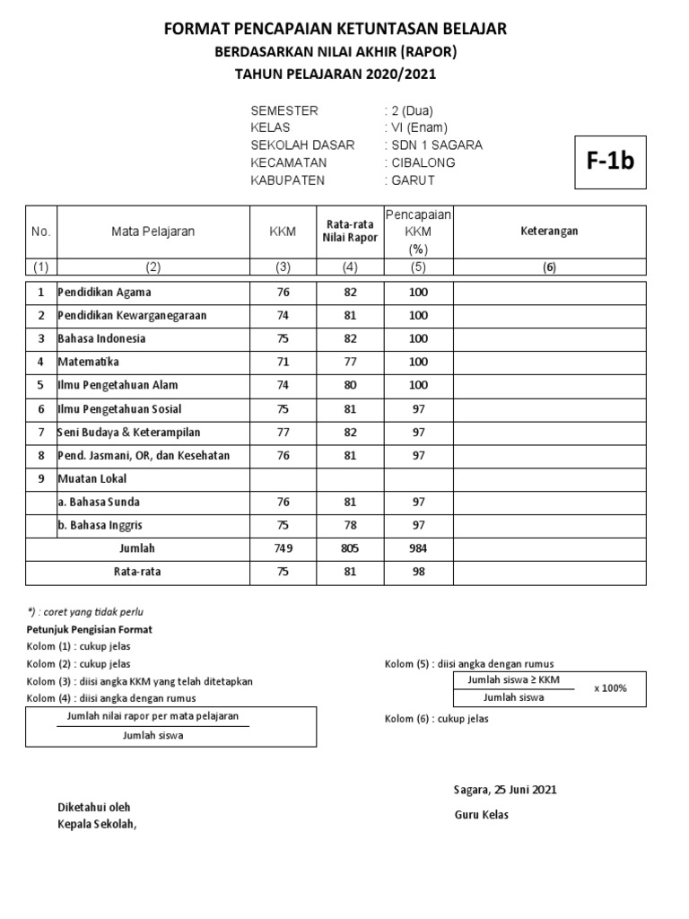 Link Surat Keterangan Nilai Raport Semester 1-5 SMP PPDB, 47% OFF