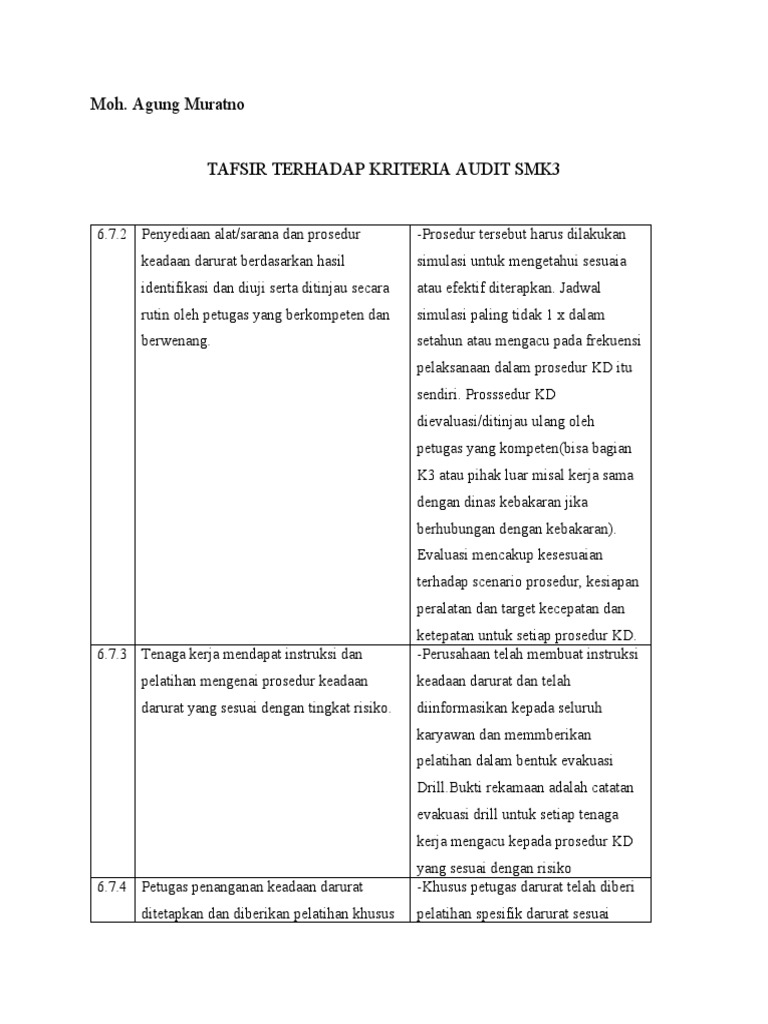 Moh. Agung M. - TAFSIR TERHADAP KRITERIA AUDIT SMK3 | PDF