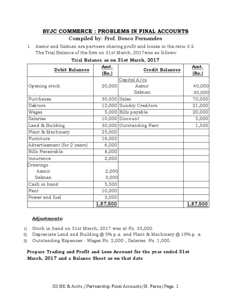 Syjc Commerce: Problems in Final Accounts: Compiled By: Prof. Bosco ...