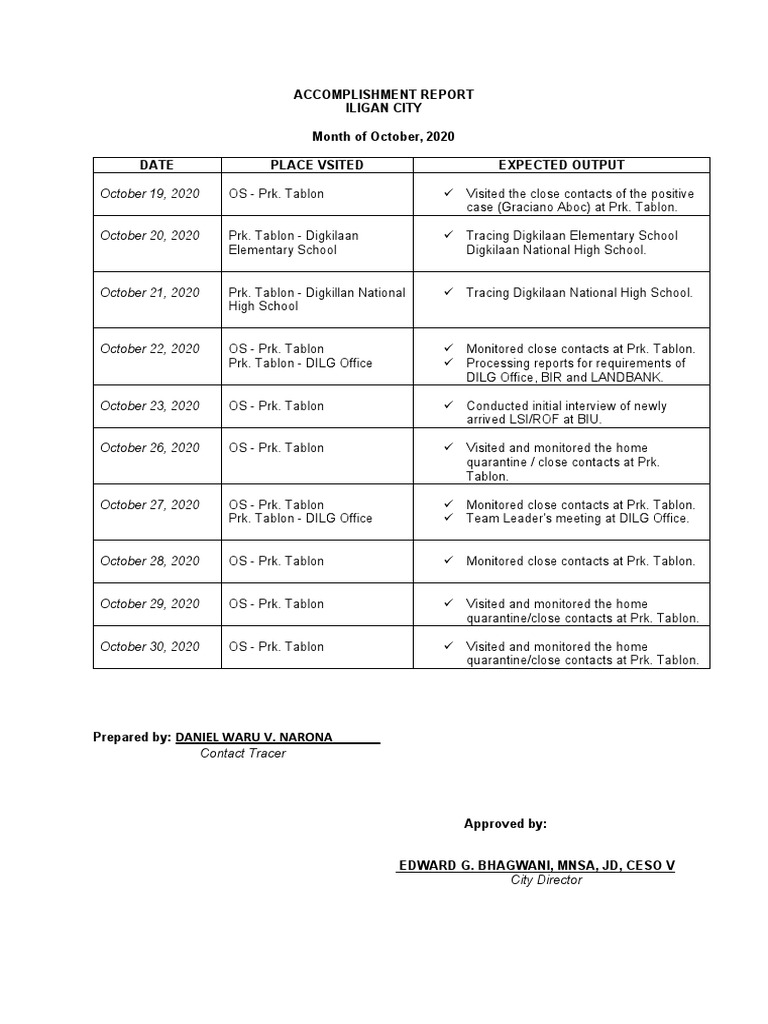 Accomplishment Report | PDF