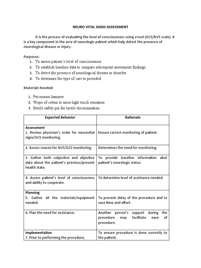 NEURO VITAL SIGNS ASSESSMENT Procedure and Checklist | PDF | Foot | Senses