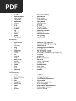 Popular Taglines in the Philippines | PDF | Companies Listed On The ...