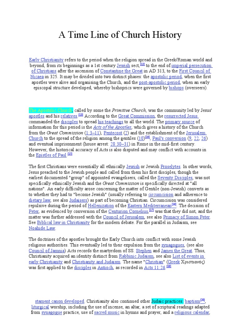 A Comprehensive Timeline of Key Events and Developments in Early Church ...
