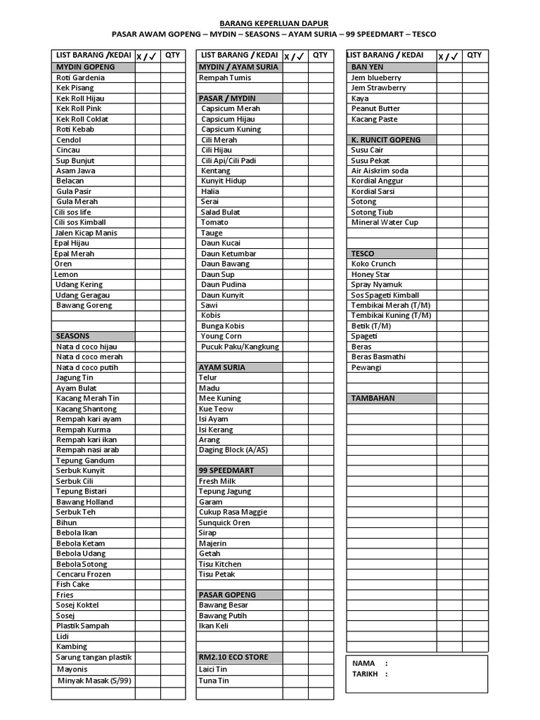 Barang Keperluan Dapur Pdf