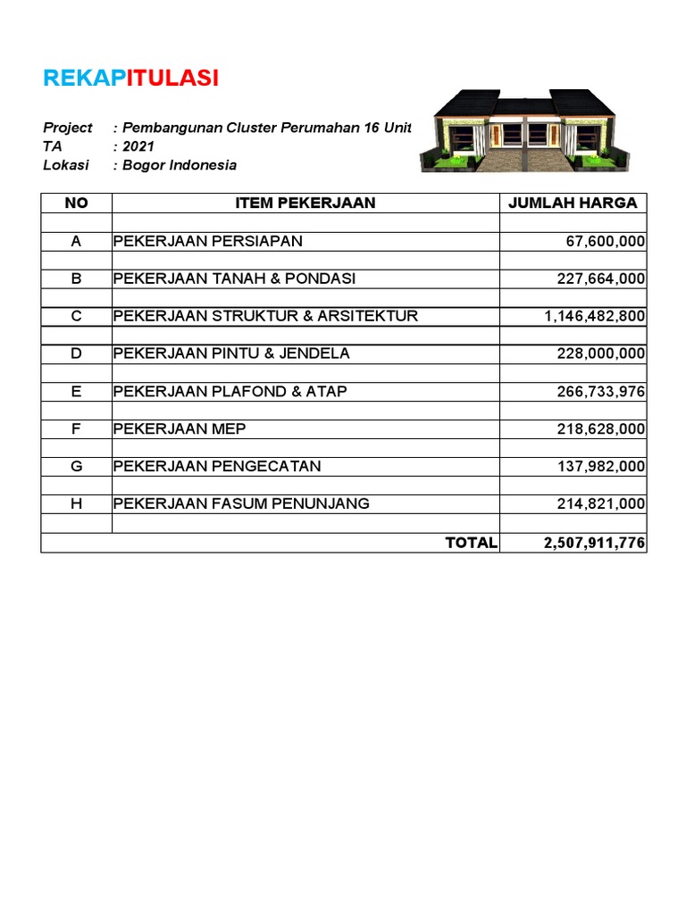 RAB Cluster 16 Unit | PDF